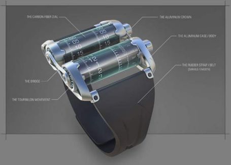 Time Capsule Watch Concept - WordlessTech
