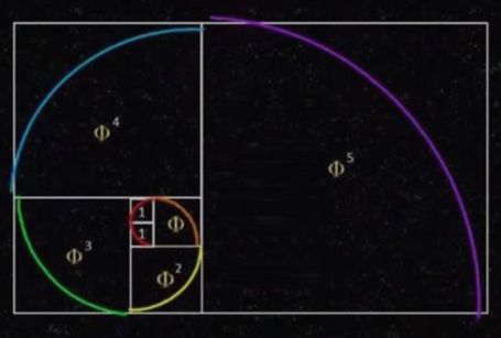Phi - The Golden Key - WordlessTech