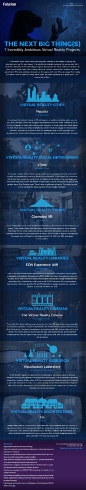 7 incredibly ambitious Virtual Reality projects | WordlessTech 7 incredibly ambitious Virtual Reality projects | WordlessTech