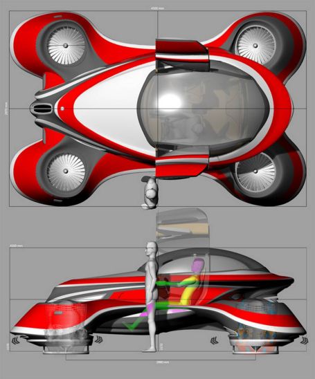 The Hover Coupe Flying car concept | WordlessTech The Hover Coupe Flying car concept | WordlessTech