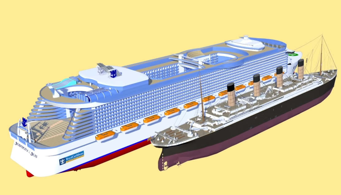 Titanic VS Modern Cruise Ships WordlessTech Titanic VS Modern Cruise Ships WordlessTech
