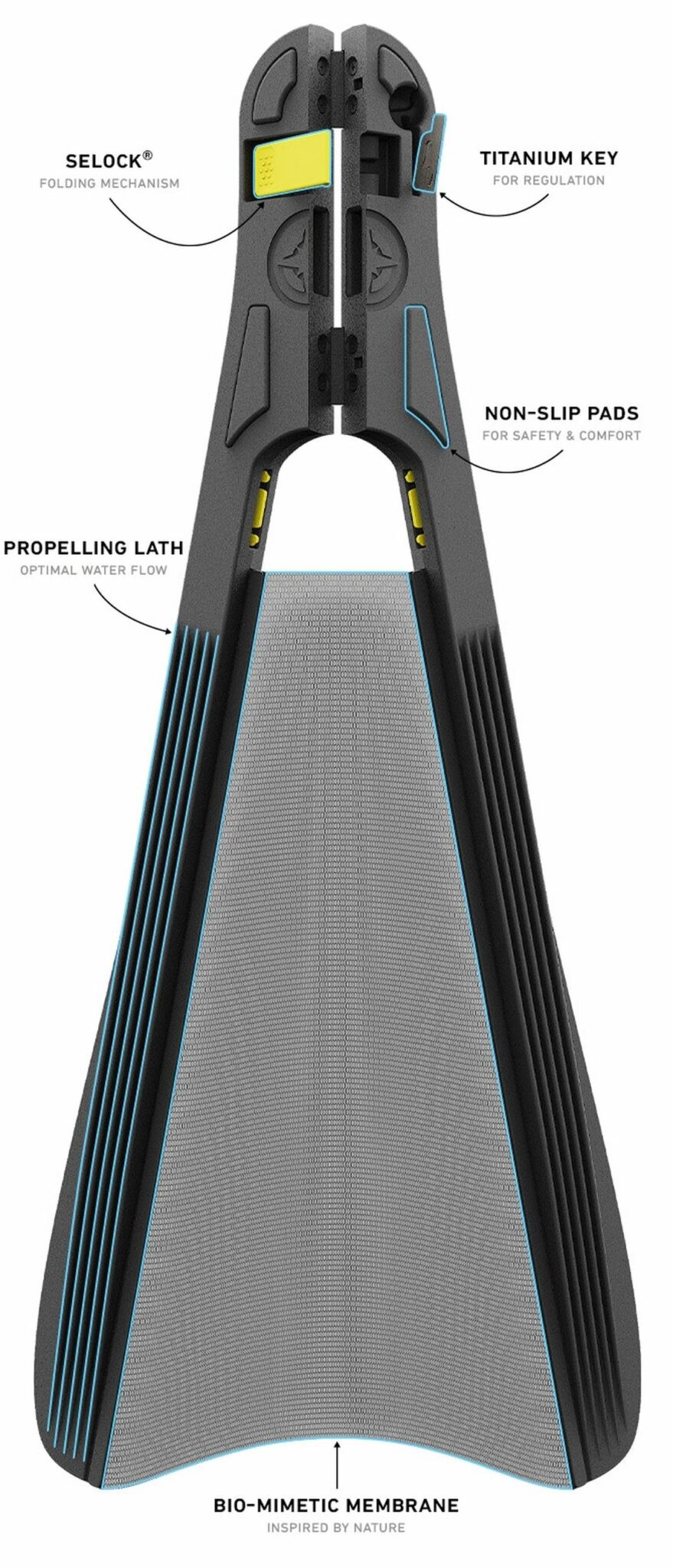Folding Fins - WordlessTech