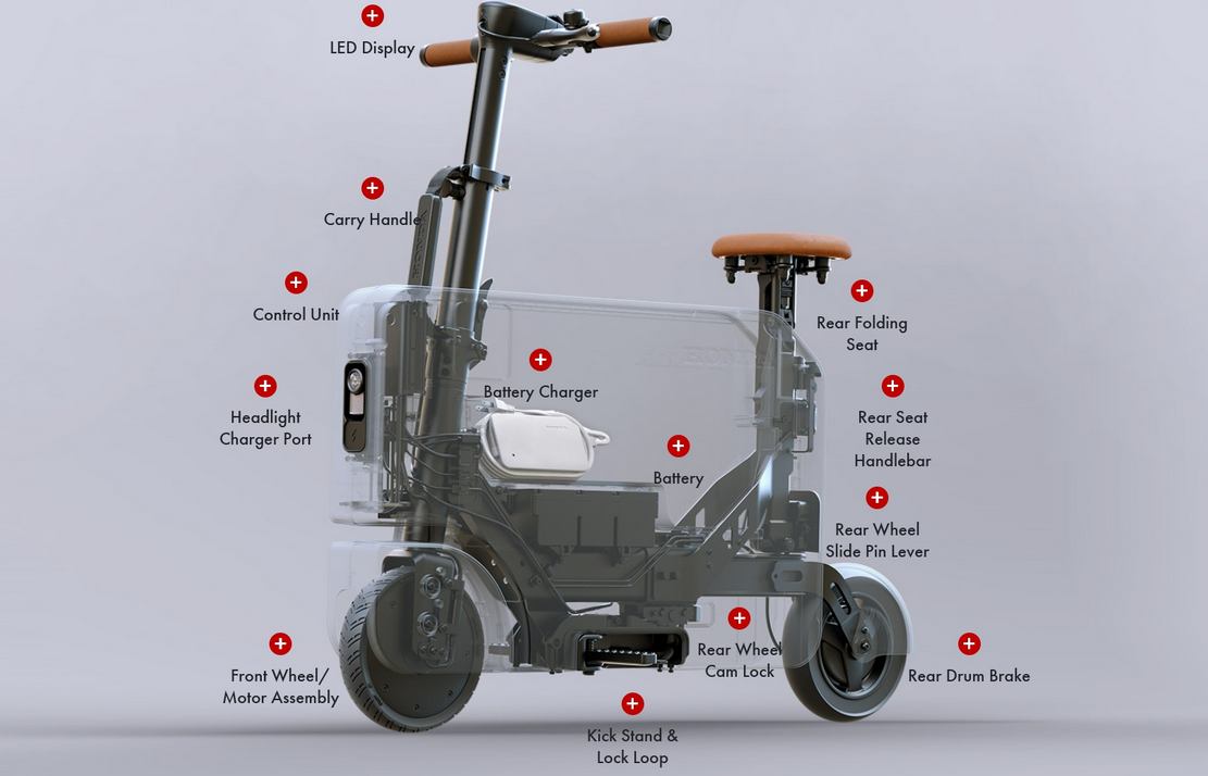 Honda's New Motocompacto Scooter - WordlessTech