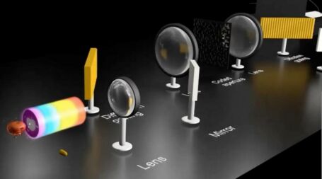 The New World's Fastest Camera Can Shoot At 156.3 Trillion Frames Per ...