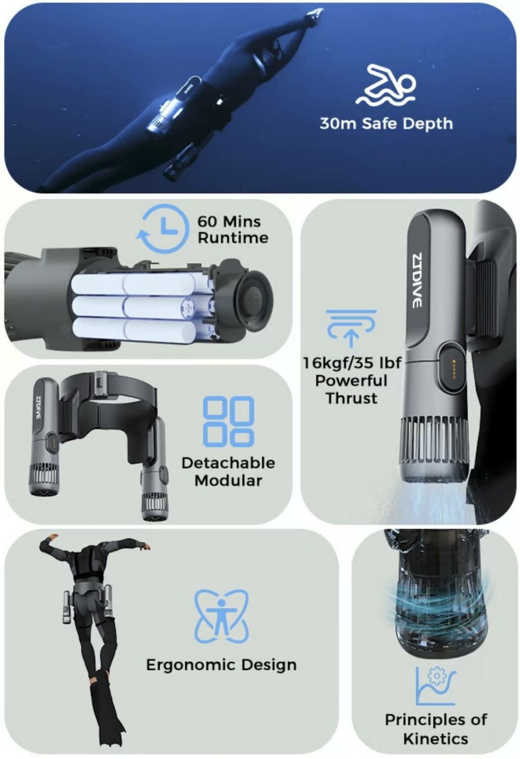 Zetdive Waist-Worn Underwater Propulsion System - WordlessTech