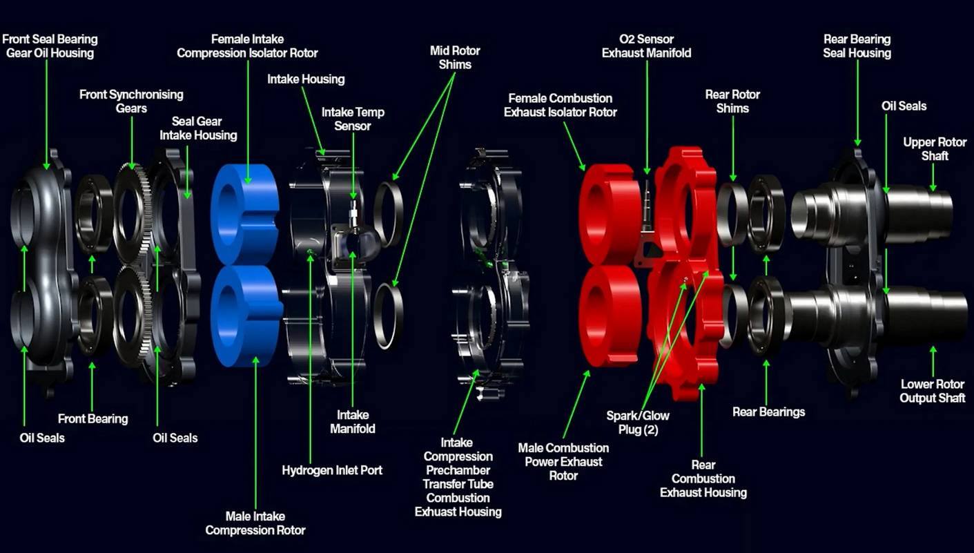 H2Starfire Engine Fueled By Water And Hydrogen - WordlessTech