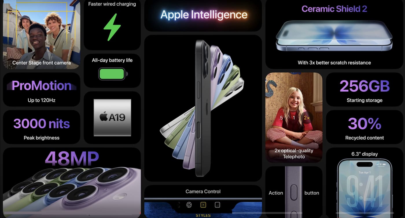 Apple Event 2025 In 8 Images - WordlessTech