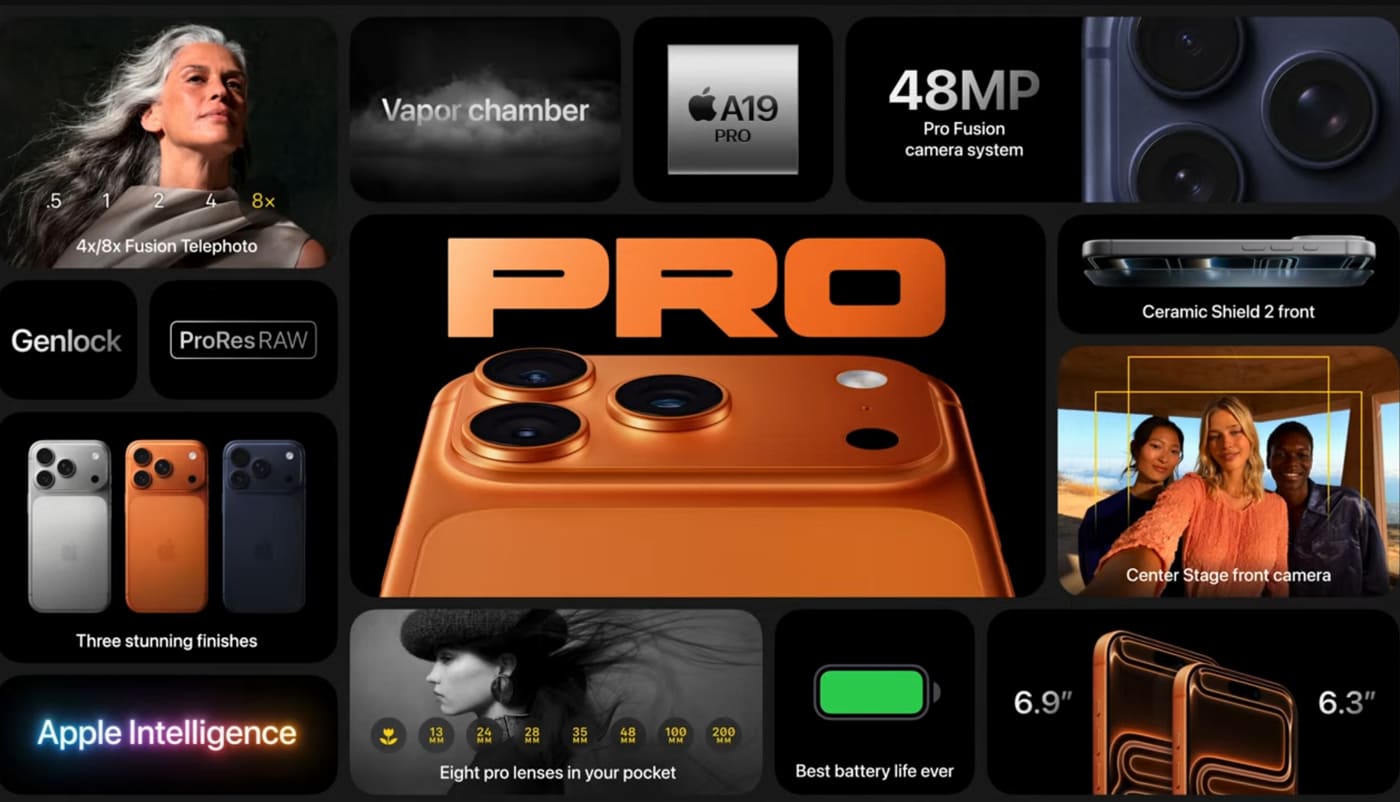 Apple Event 2025 In 8 Images - WordlessTech