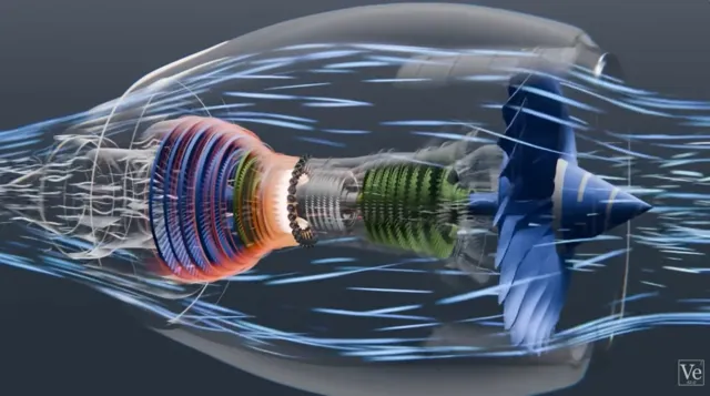 What Happens If You Throw Sand Into A Jet Engine? - WordlessTech