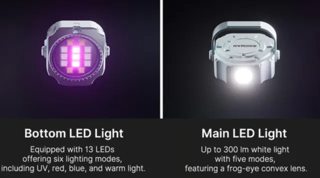 Titanium Coin-Sized Multifunctional Flashlight - WordlessTech